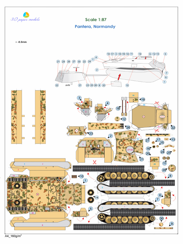 Panthera Normandy R02 | PDF