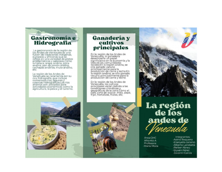 Triptico 2025 para Imprimir | PDF