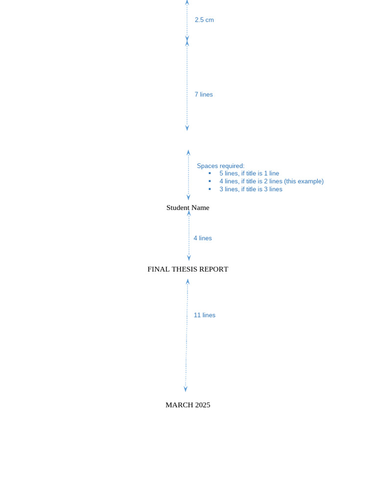 Thesis Report Final Template | PDF | Receiver Operating Characteristic | Methodology