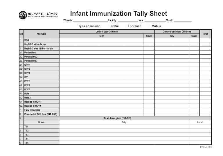 EPI Tally Sheet | PDF