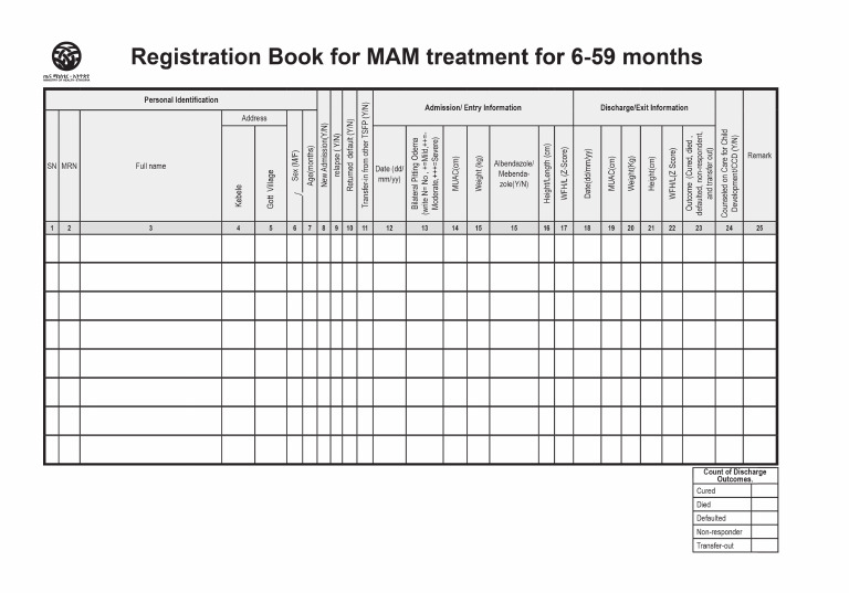 1.2.MAM U5 Register Text | PDF