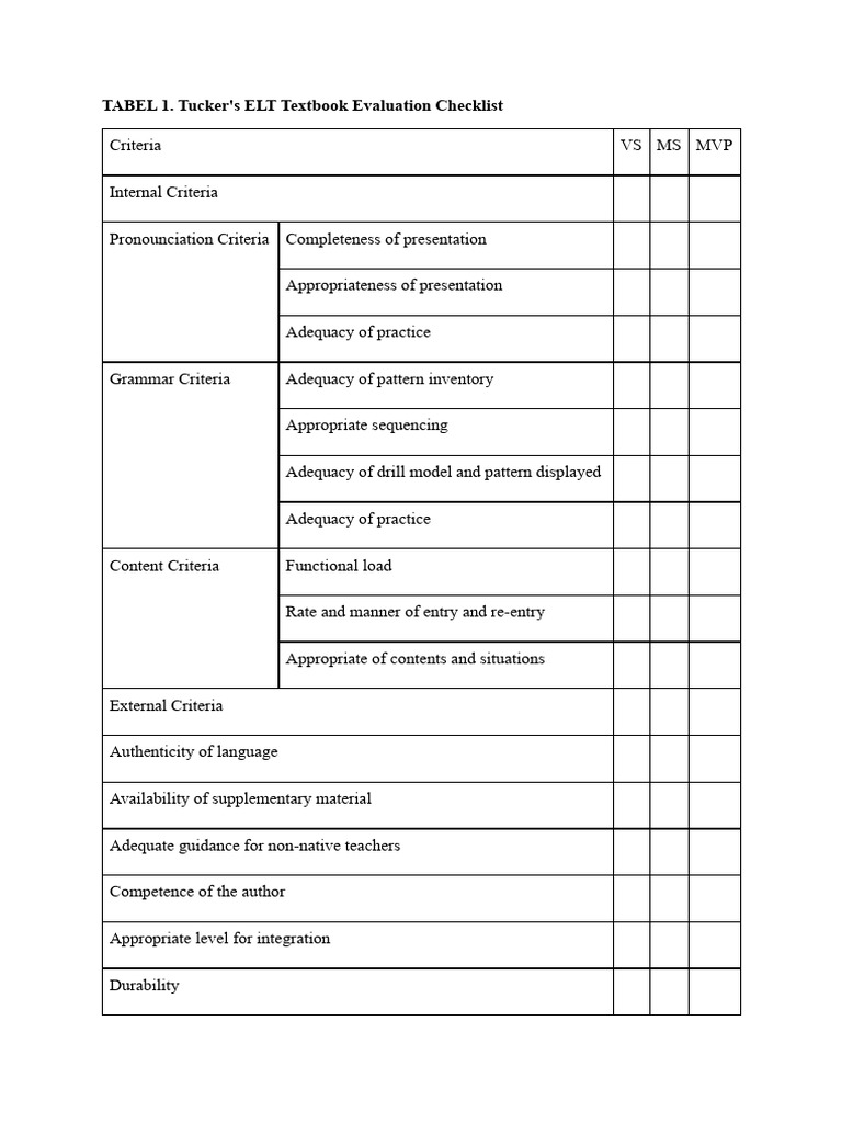 Tucker's ELT Textbook Evaluation Criteria | PDF