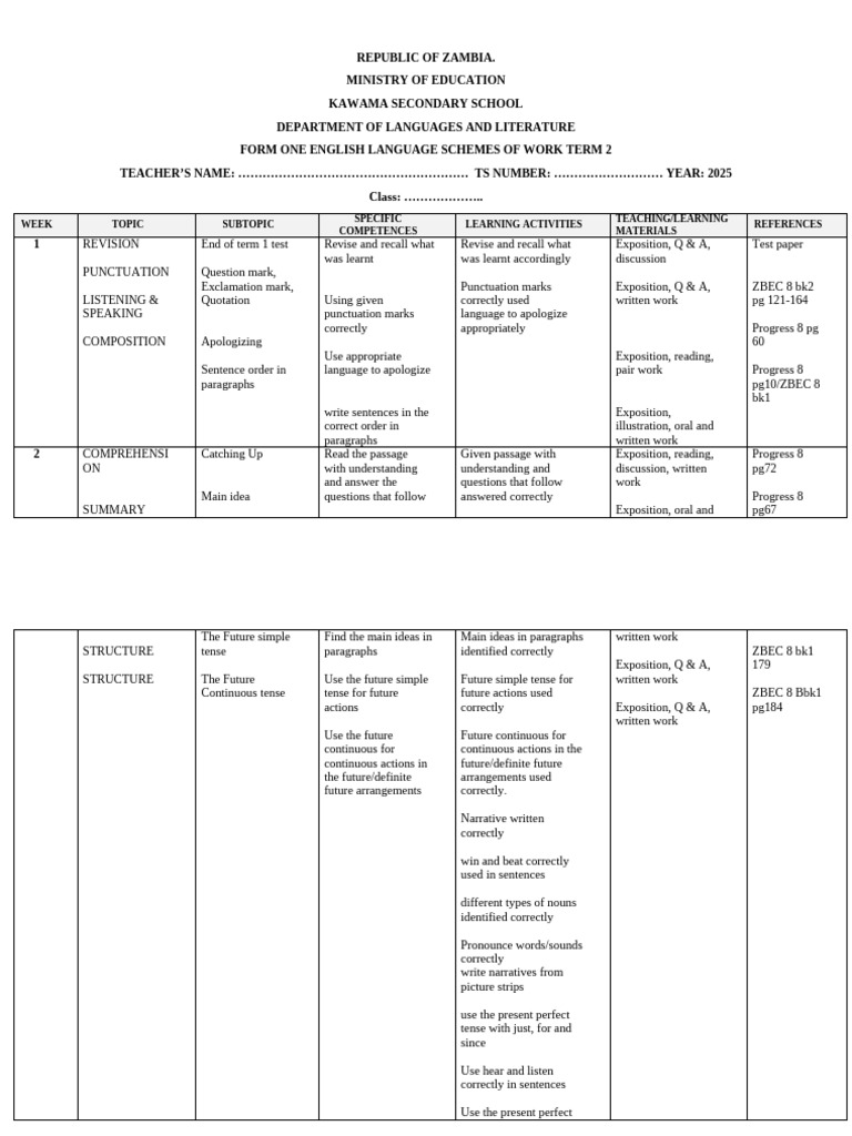 Form1 Term2 Eng Schemes-2025 | PDF | Grammatical Number | Noun