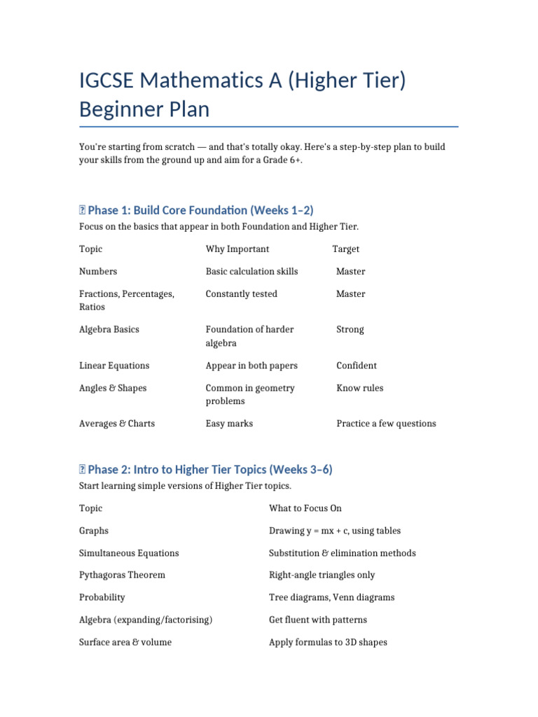 IGCSE Math Beginner Plan | PDF
