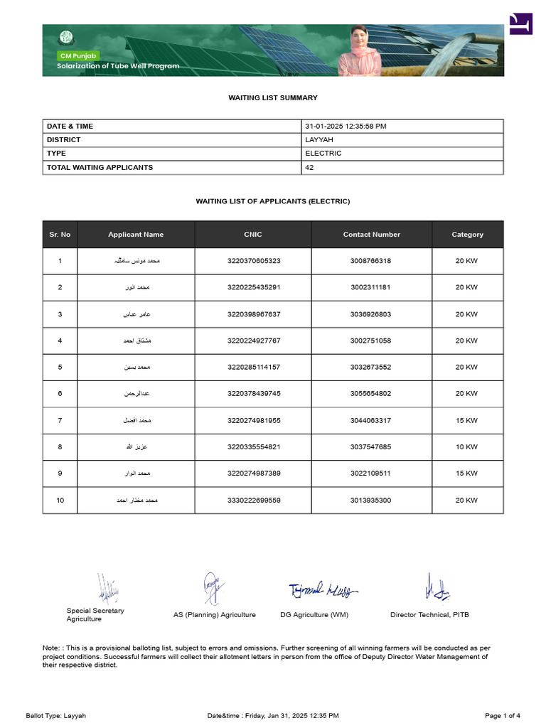 Layyah Electric Waitinglist Solar | PDF