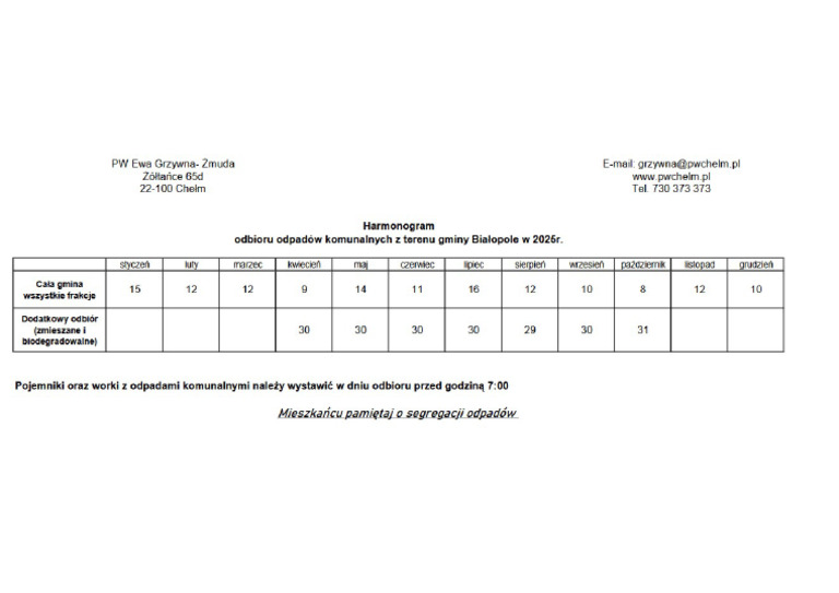 Harmonogram Na 2025 Rok | PDF