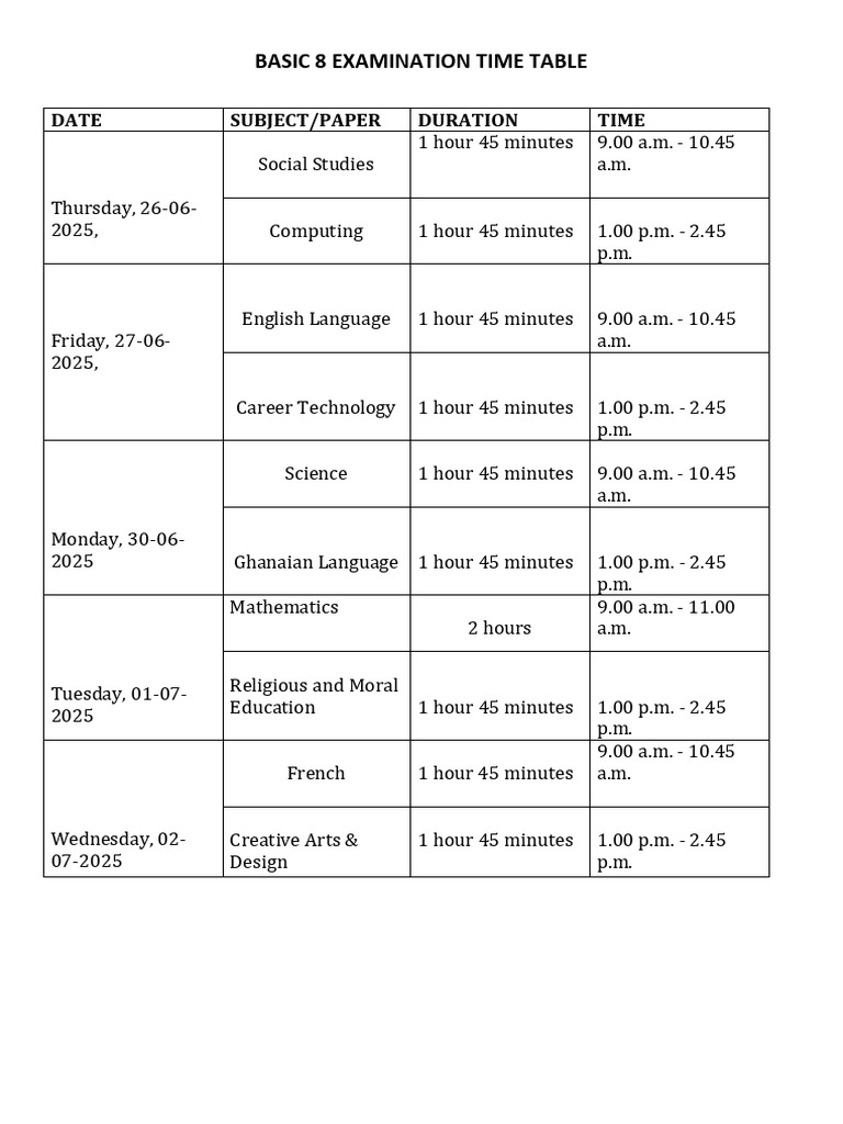 Basic 8 Entrance Exams Timetable | PDF