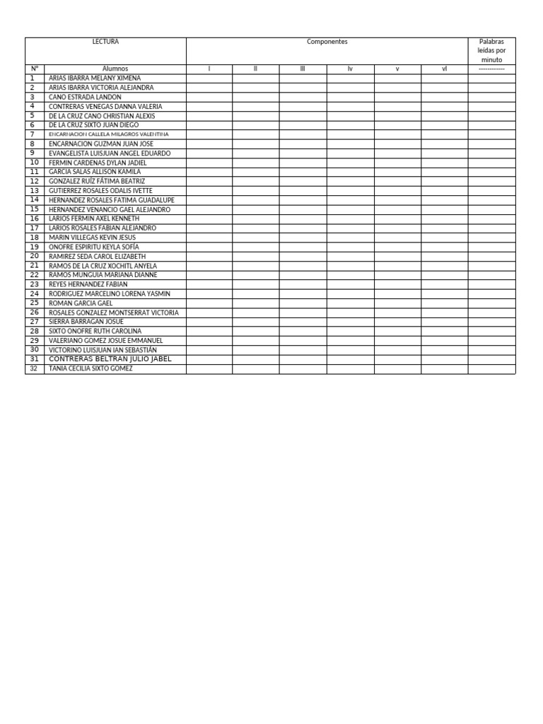 Evaluaciones Sisat | PDF | Puntuación | Escritura