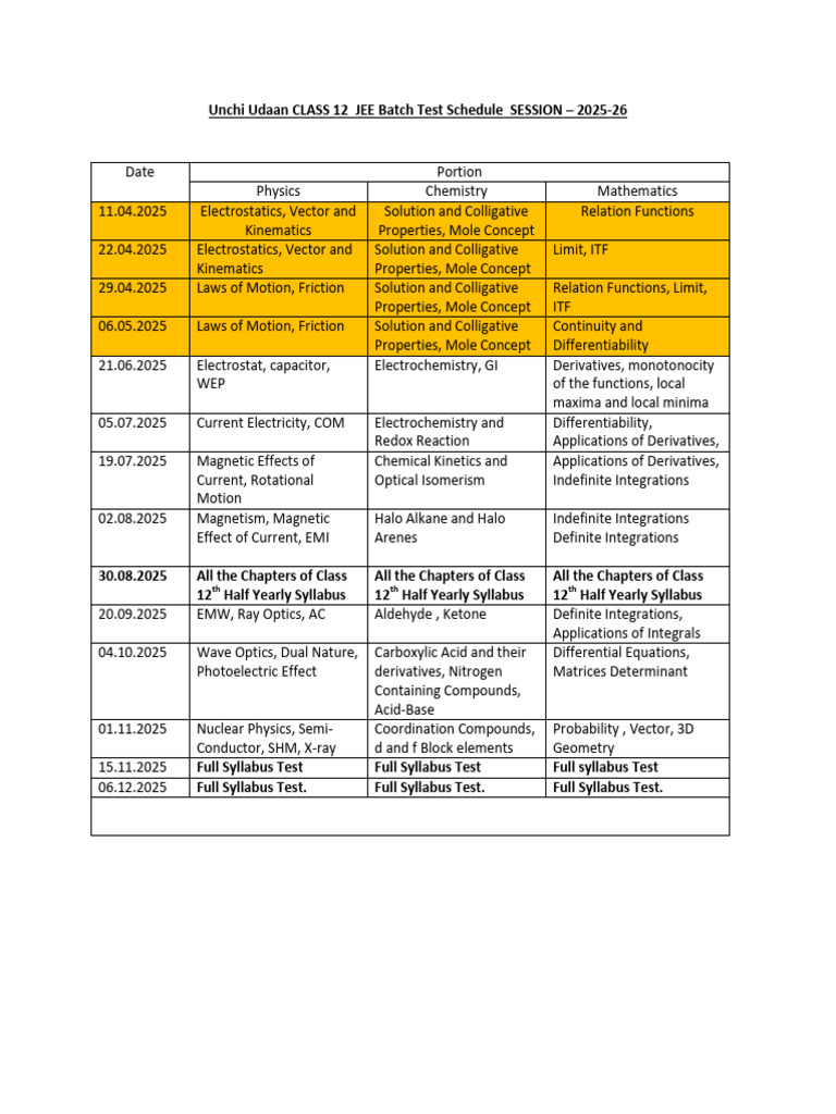 JEE Class 12 Test Schedule 2025-26 | PDF | Physics | Physical Sciences