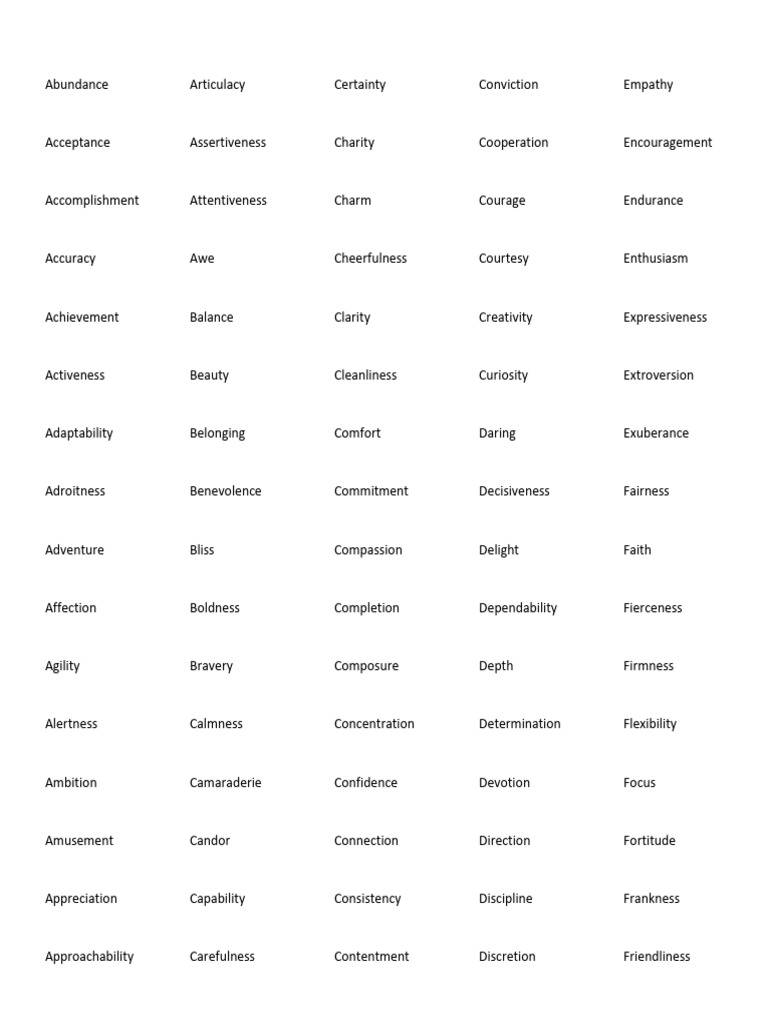 List of Positive Traits and Qualities | PDF | Courage | Virtue