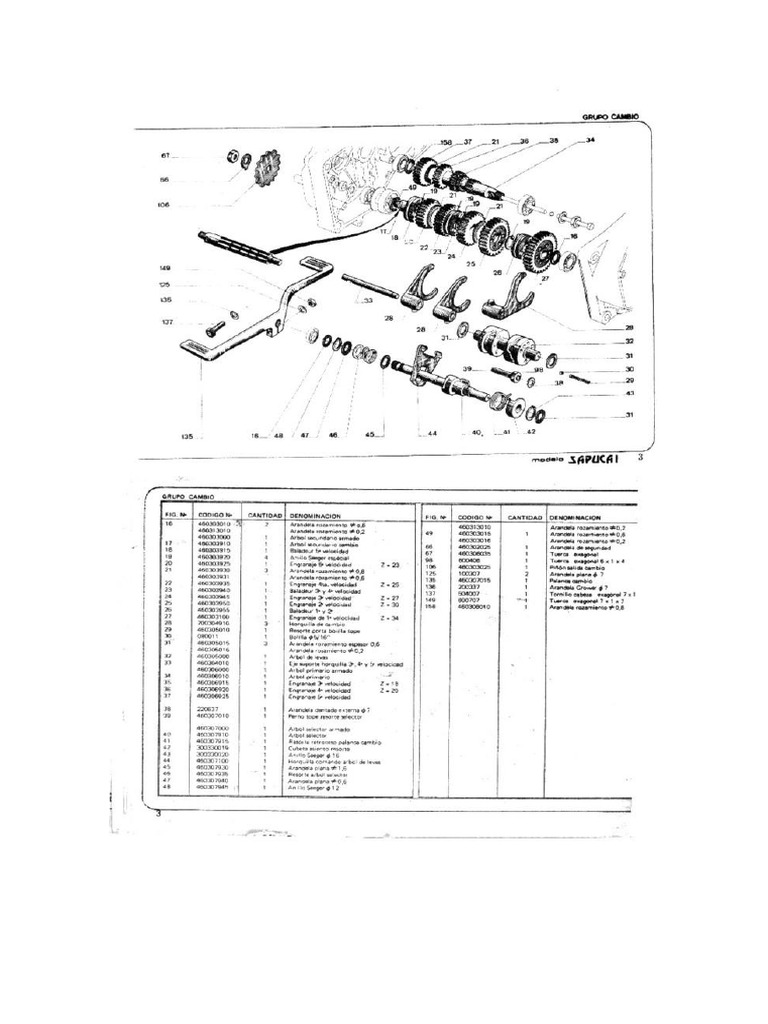 Zanella Sapucai 125 2T | PDF