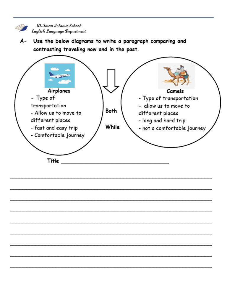 A-Use The Below Diagrams To Write A Paragraph Comparing and Contrasting ...