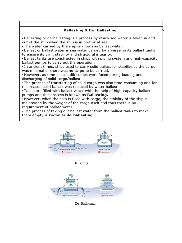 Ballasting and De-Ballasting Processes | PDF