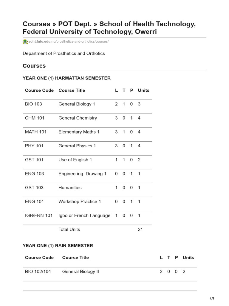 Soht - Futo.edu - Ng-Courses POT Dept School of Health Technology ...