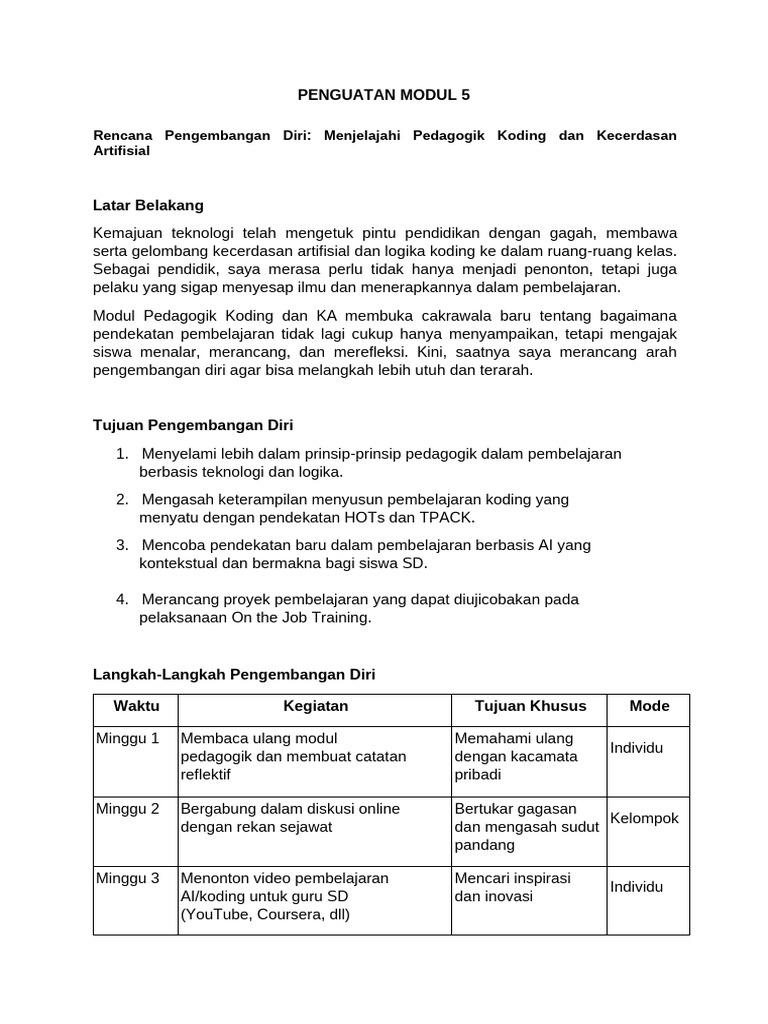 1.5.b. Penguatan Kelompok 6 | PDF