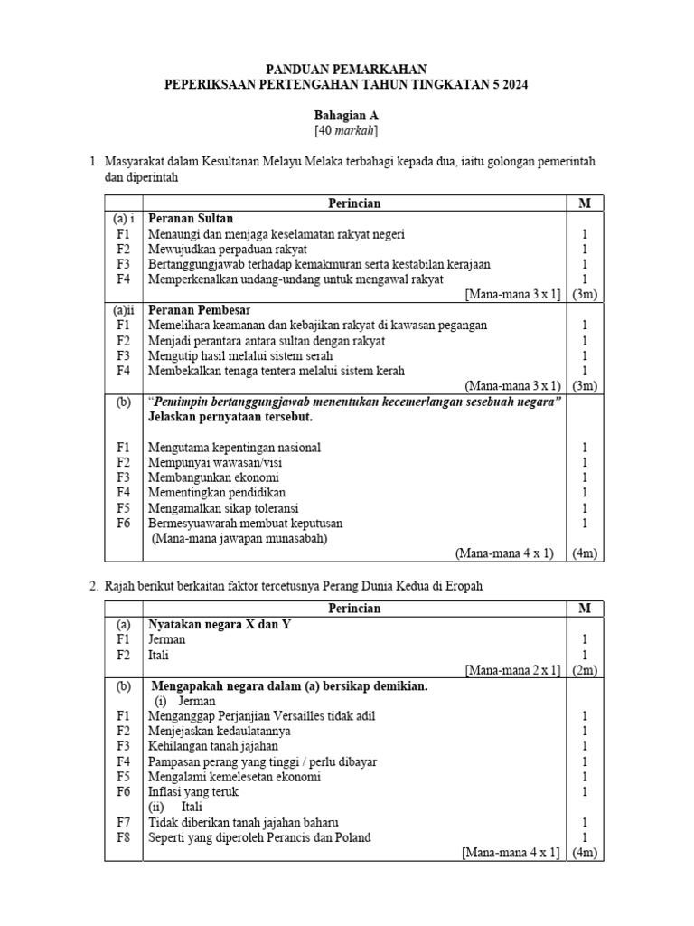 Skema PPT k2 t5 2024 | PDF