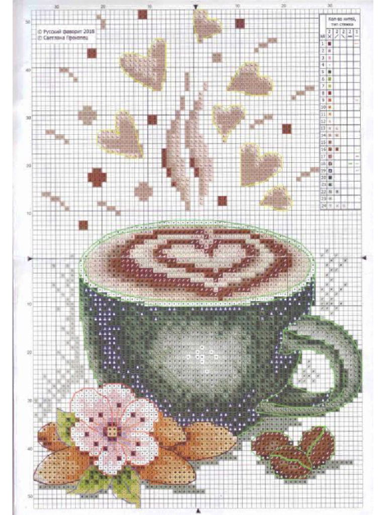 Frou Frou Coffee 22 Cross Stitch Pattern | PDF