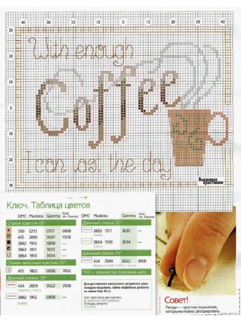 Frou Frou Coffee 29 Cross Stitch Pattern | PDF