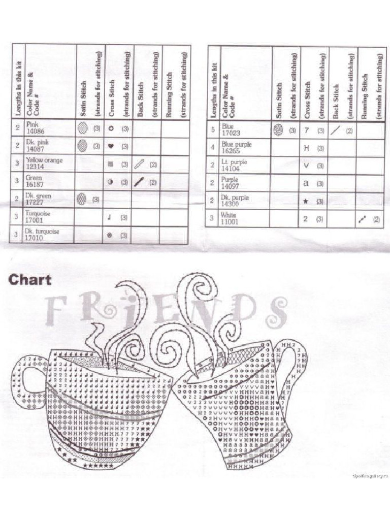 Frou Frou Coffee 41 Cross Stitch Pattern | PDF