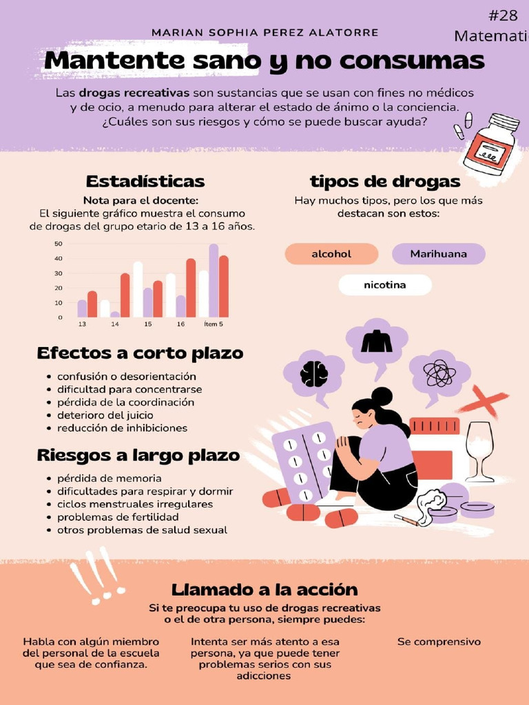 Infografía Marian | PDF
