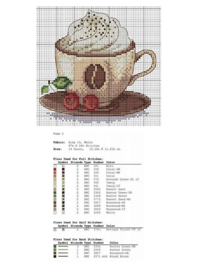 Frou Frou Coffee 49 Cross Stitch Pattern | PDF