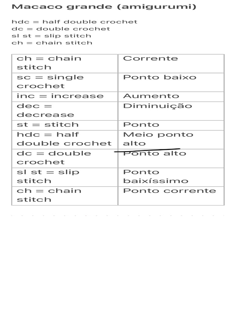 Macaco Grande (Amigurumi) | PDF