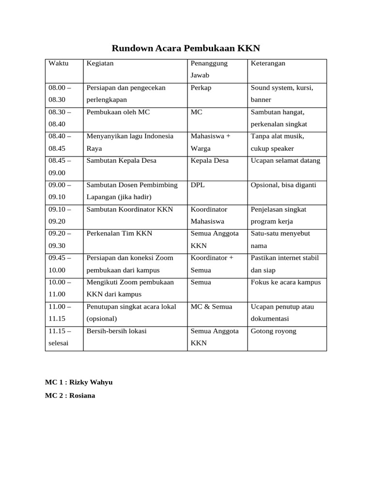 Rundown Acara Pembukaan KKN Revisi | PDF