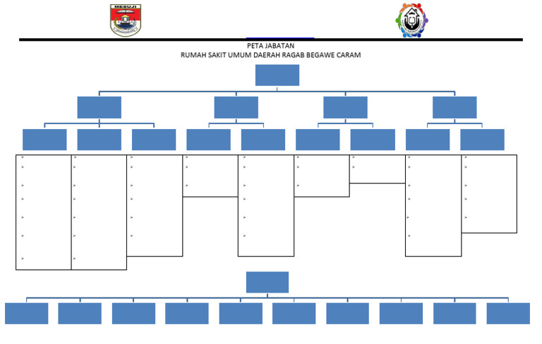 Peta Jabatan 2024 | PDF