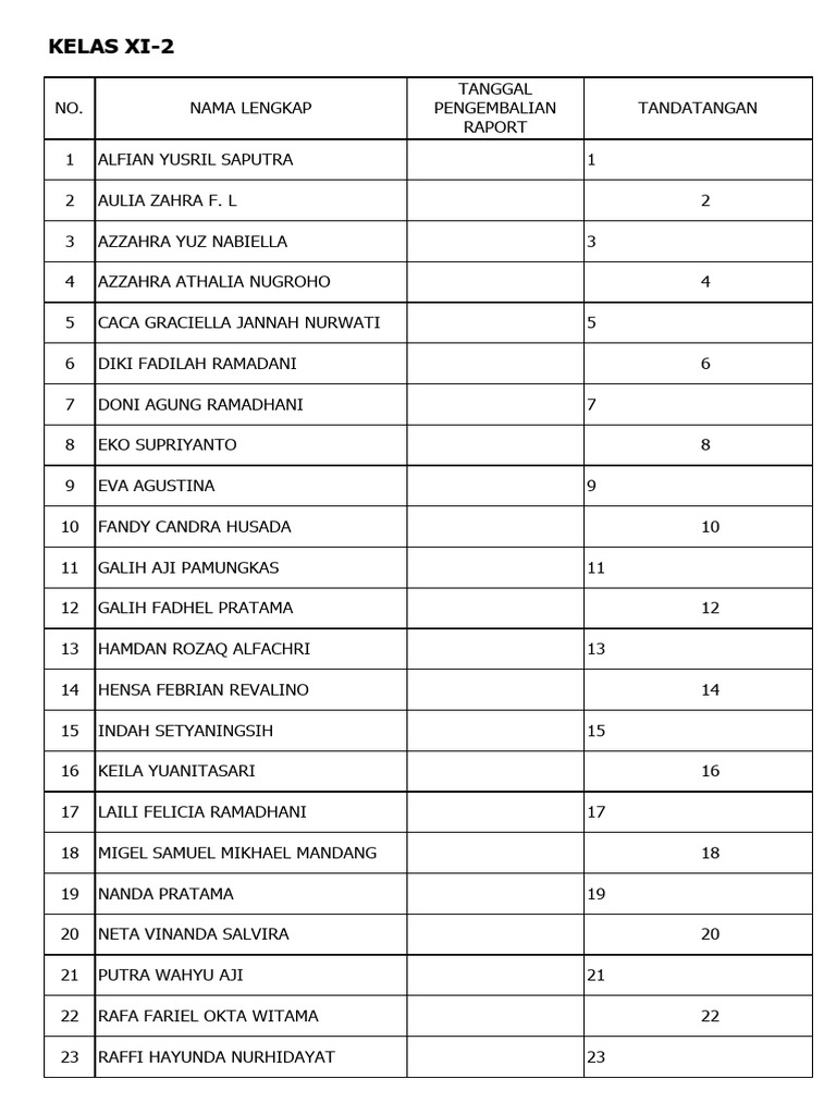 Presensi Kelas Xi-2 2025-2026 | PDF