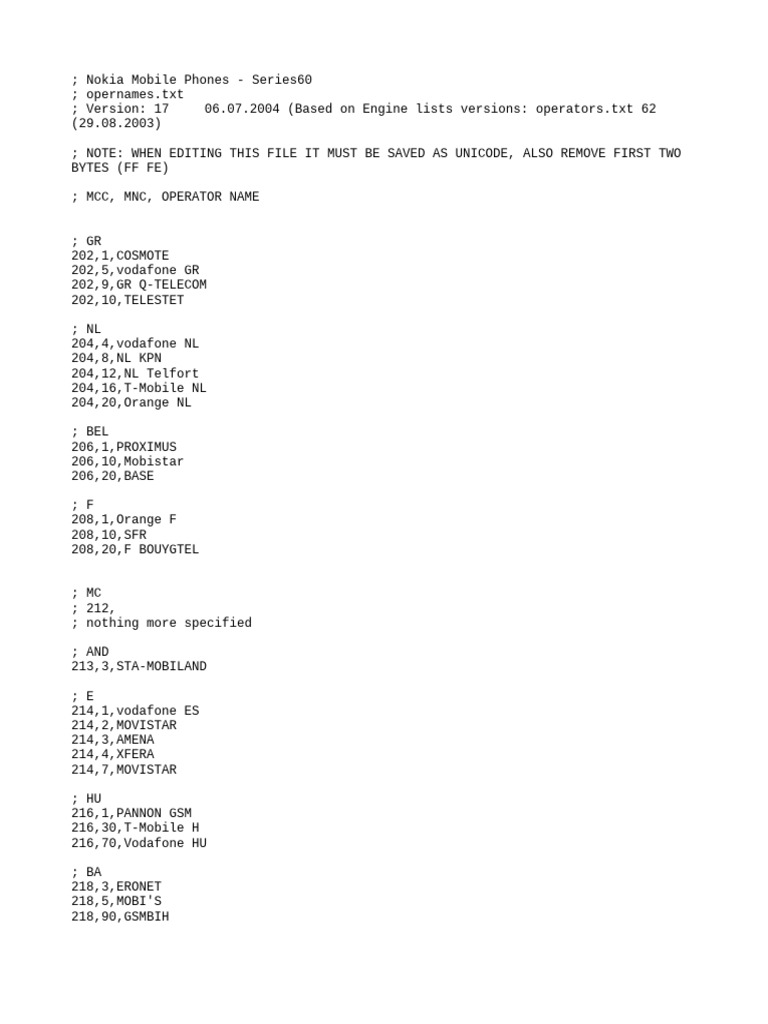 Mobile Network Operators List | PDF | At&T Mobility | Companies