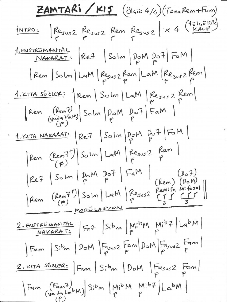 Akorlar Zamtaria | PDF