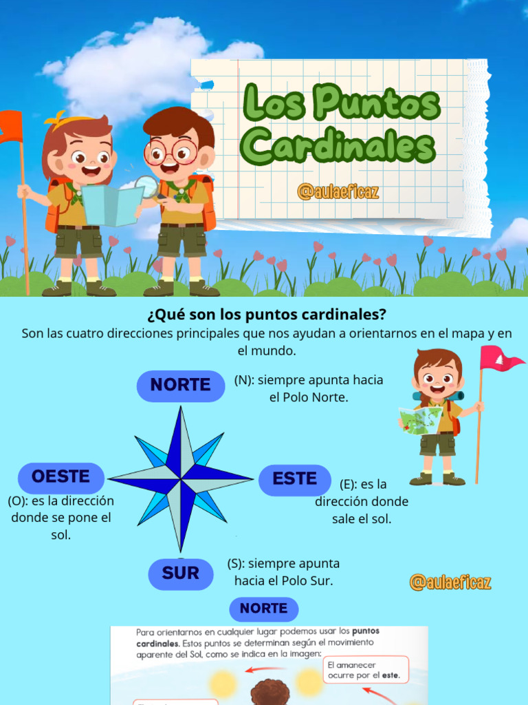 Los Puntos Cardinales | PDF | Maestros
