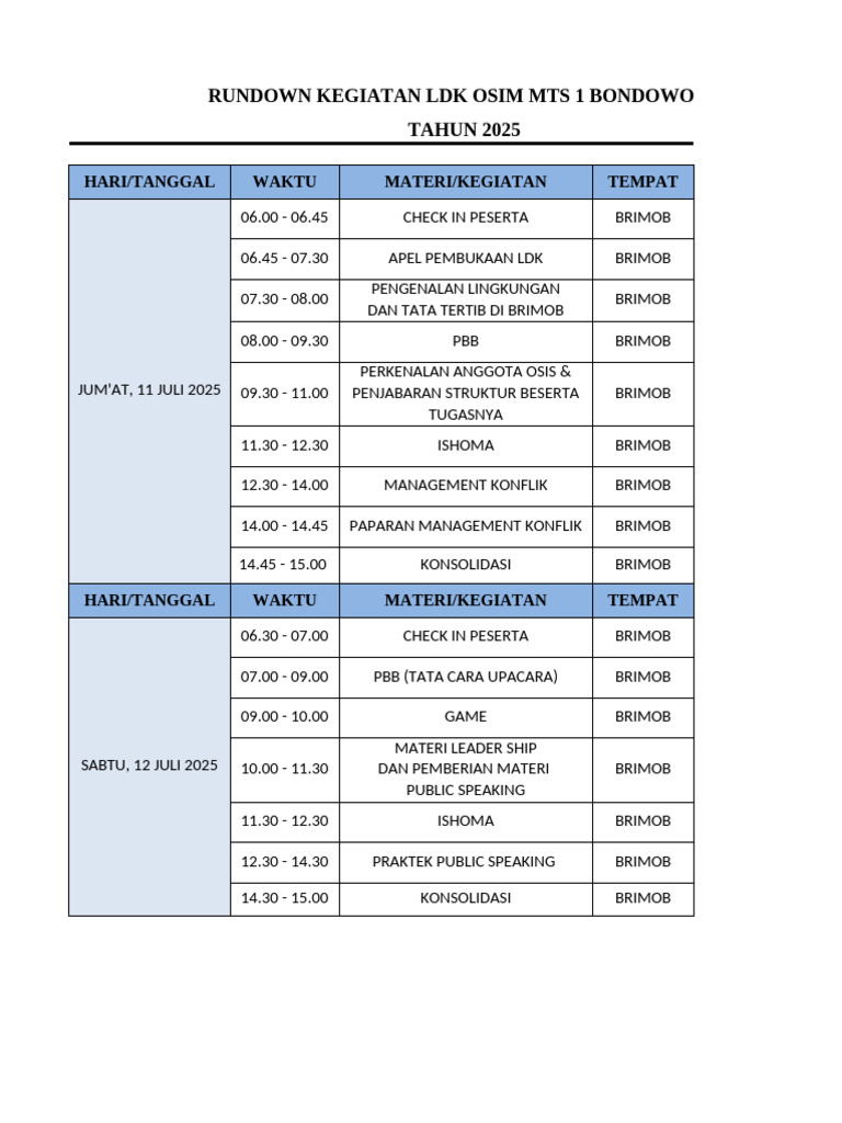 Rundown Kegiatan LDK OSIM 2025 | PDF