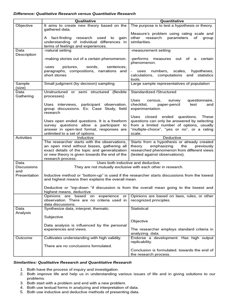 Handouts (Differences and Similarities of Qualitative and Quantitative Research) | PDF ...