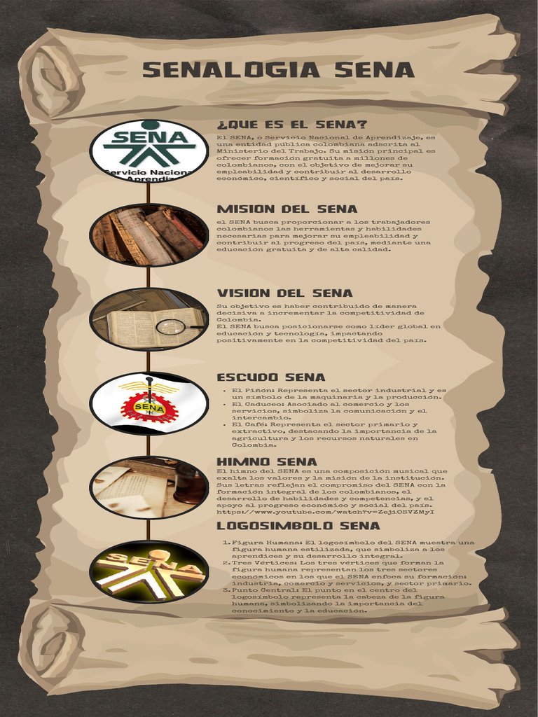 Infografía, Conceptualización Senalogía | PDF