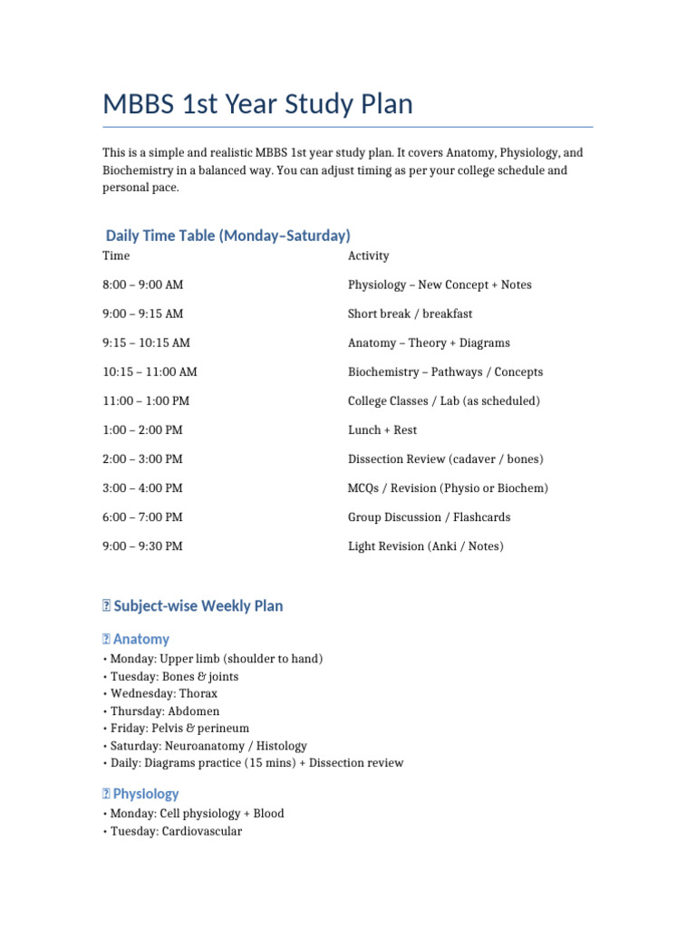 MBBS - 1st - Year - Study - Plan - With - Trackers | PDF | Metabolism | Biochemistry