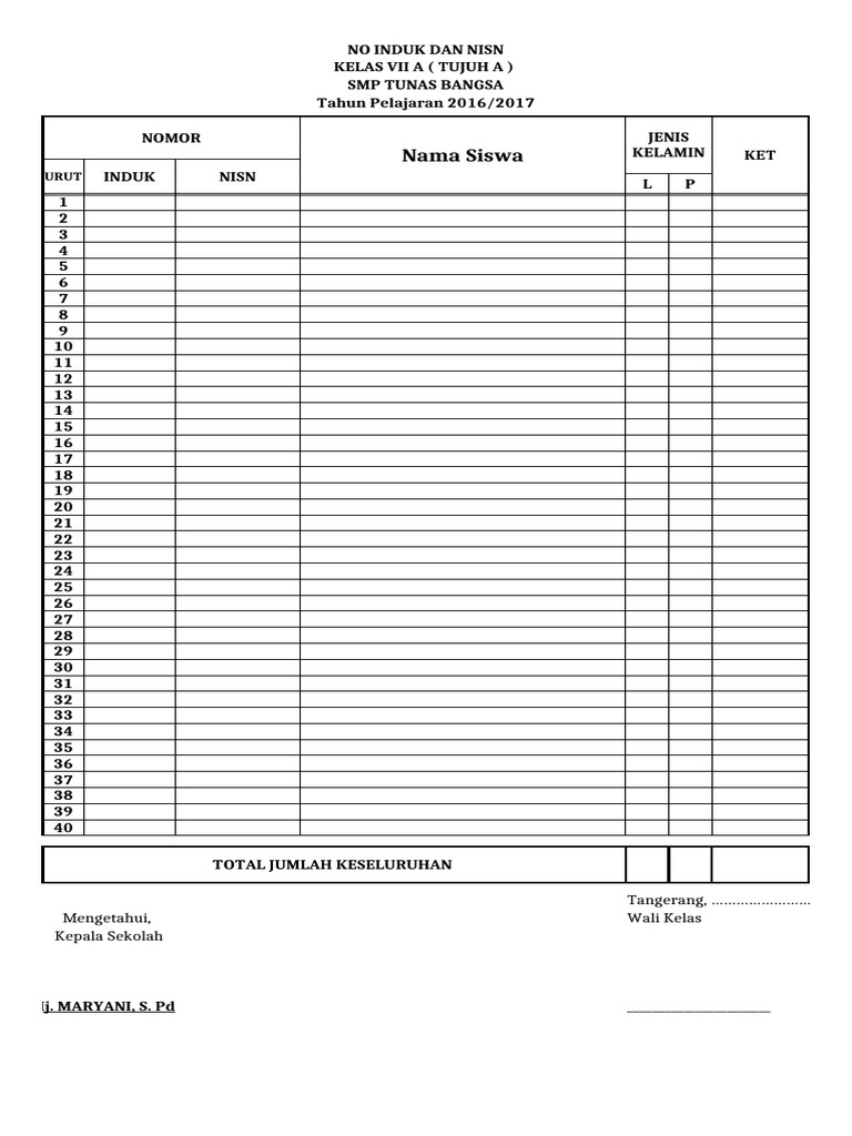 Absen Siswa Dan Walas Vii A - Ix D 2024 - 2025 New | PDF
