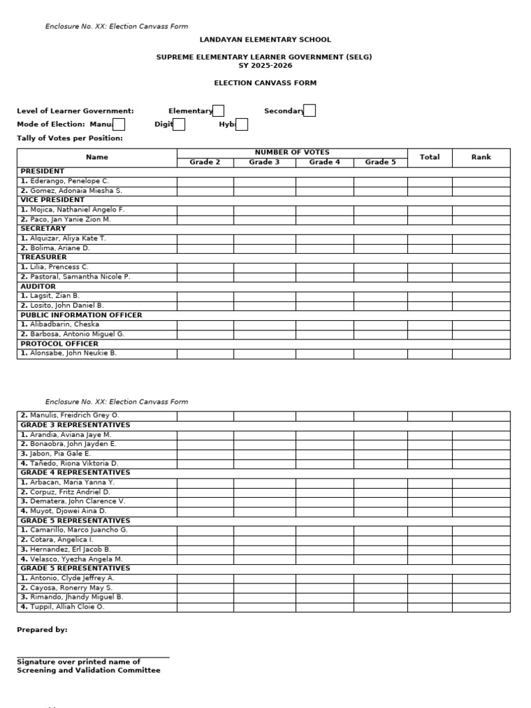 Enc.12 - Election Canvass Form | PDF