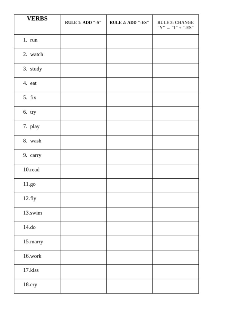 7mo AB Verbs 3th Person For Practicing CBB | PDF