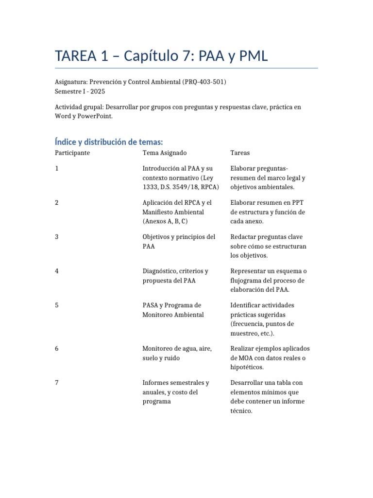 Tarea 1 Capitulo 7 PAA PML | PDF