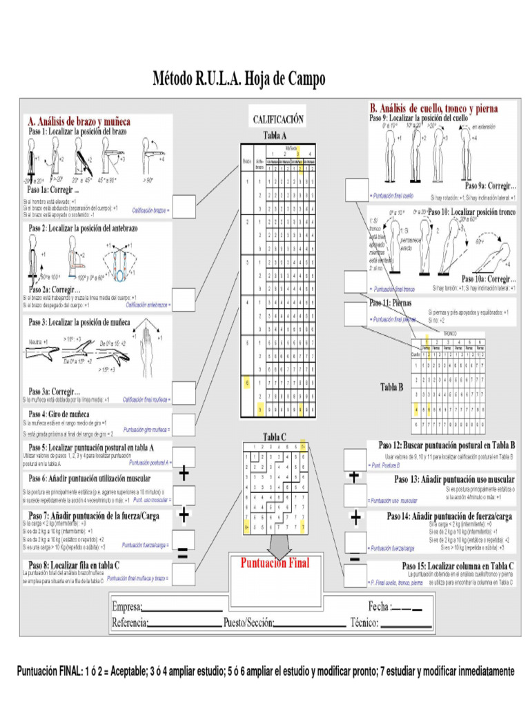 Metodo - Rula - Tarea 2 | PDF