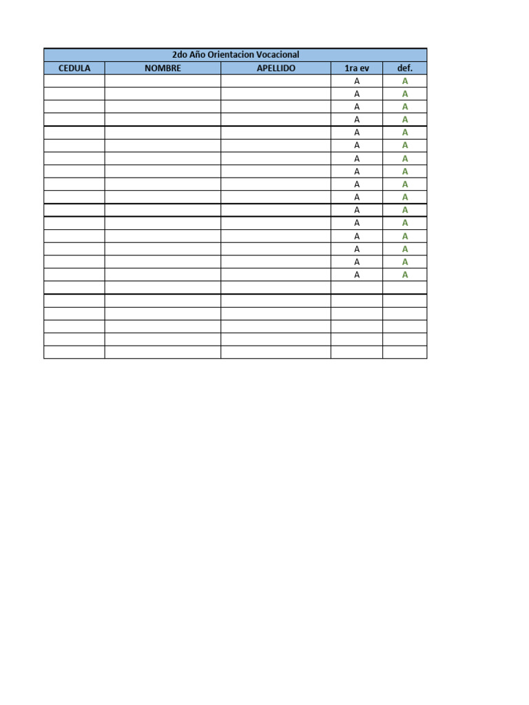2do Año Orientacion (Notas) - Jose Freitez | PDF