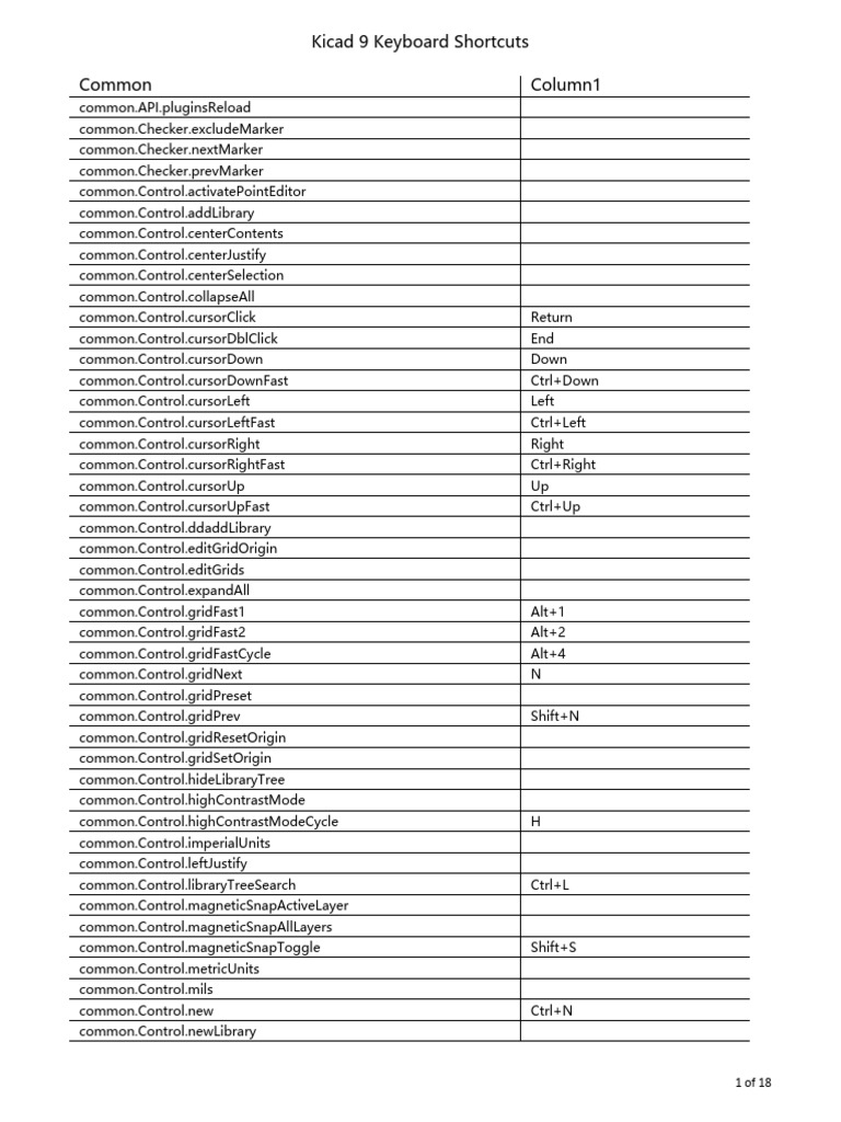 KiCad 9 Hotkeys - Keyboard Shortcuts | PDF | Electronic Design Automation