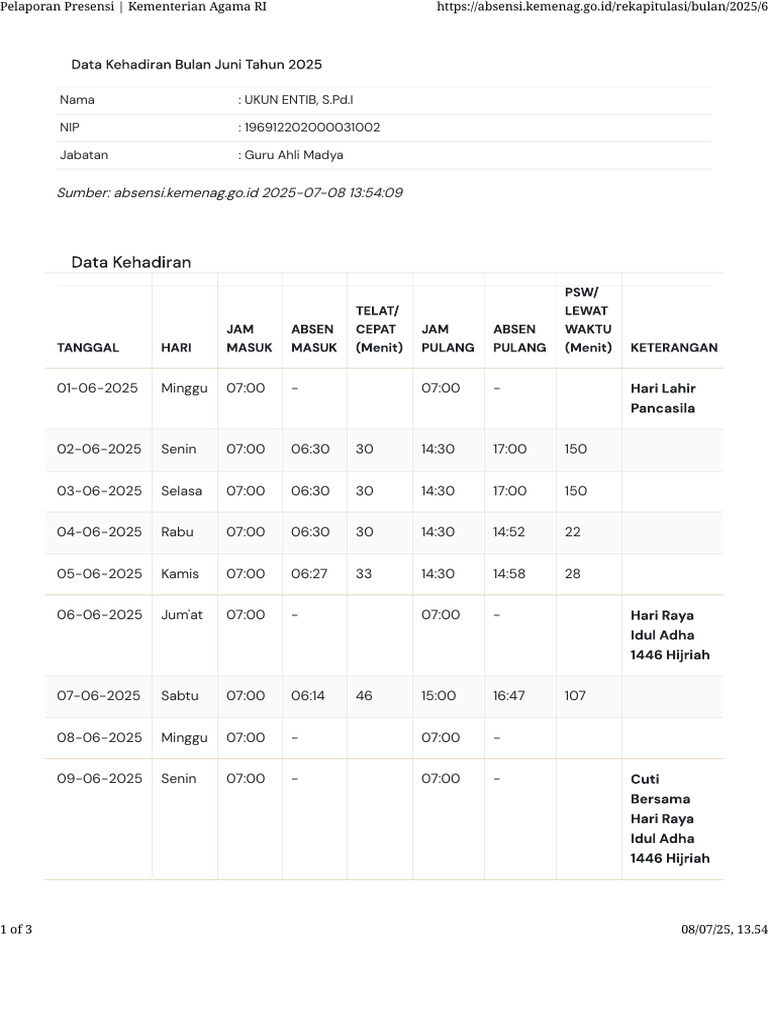 Absen Ukun Entib - Juni 2025 | PDF