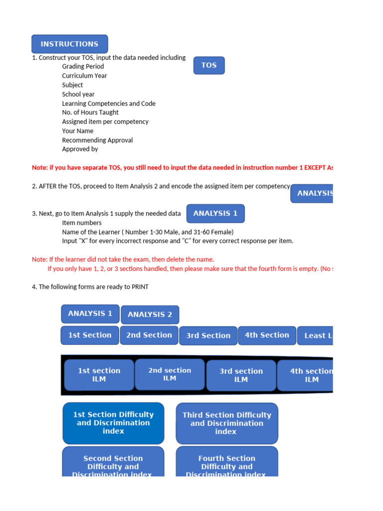 Q1.tos With Item Analysis 2024 2025 | PDF
