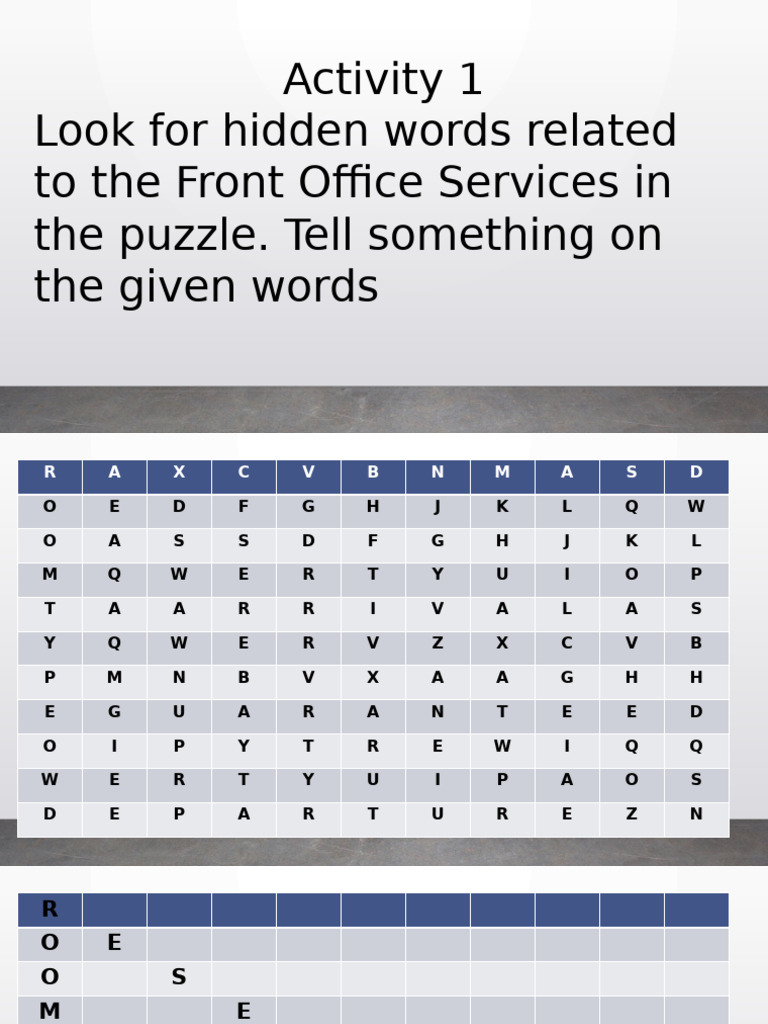 Front Office Reservation Process Guide | PDF