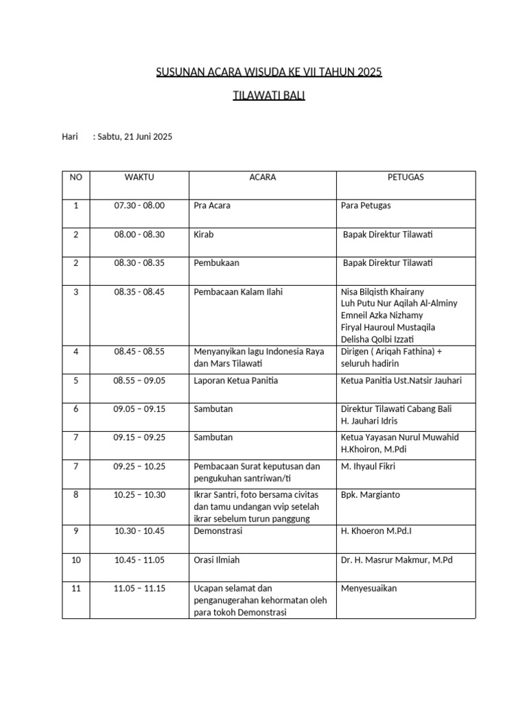 Susunan Acara Wisuda Ke Viii 2025 A | PDF