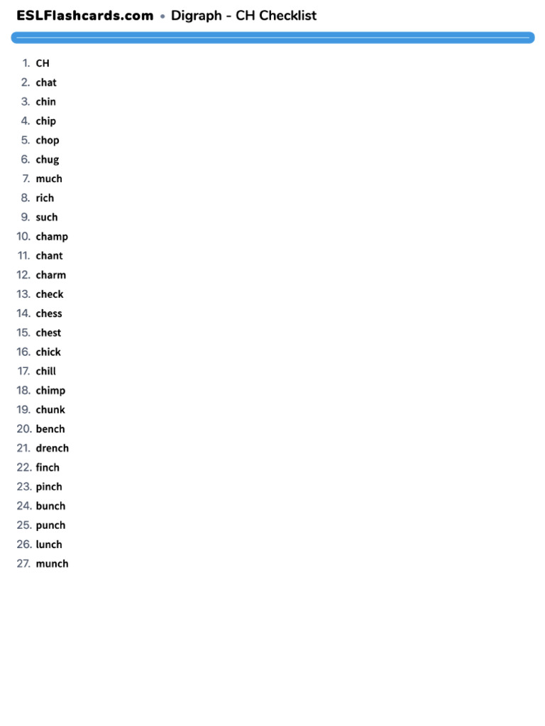 Digraph CH Checklist | PDF