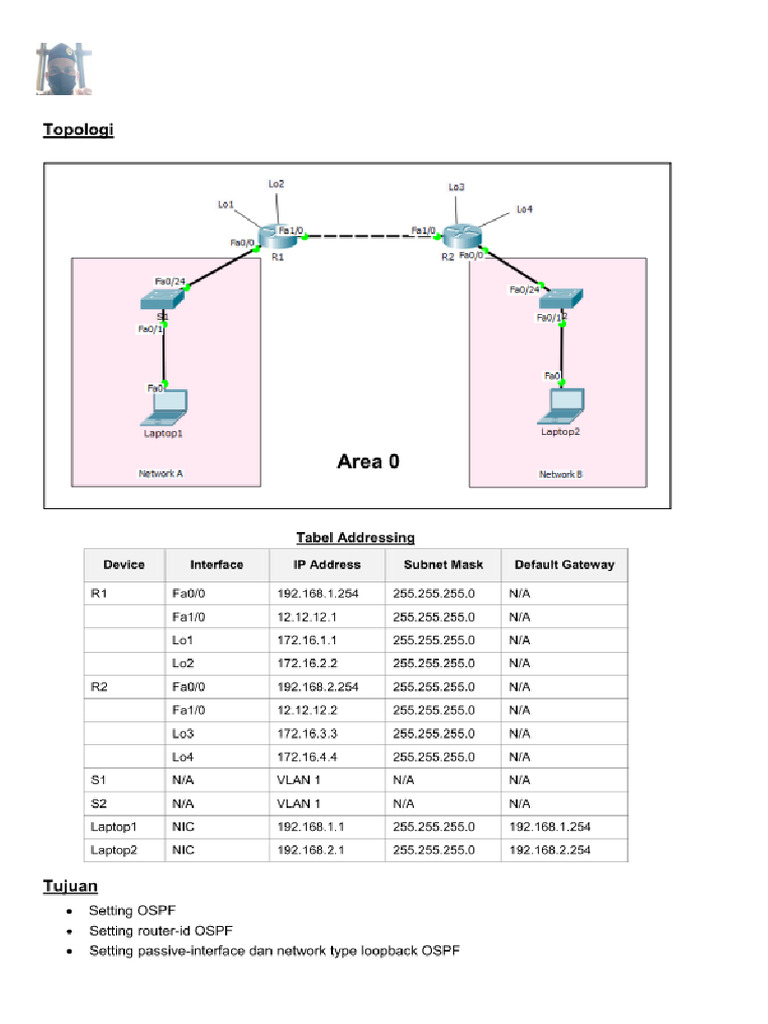 Routing OSPF | PDF