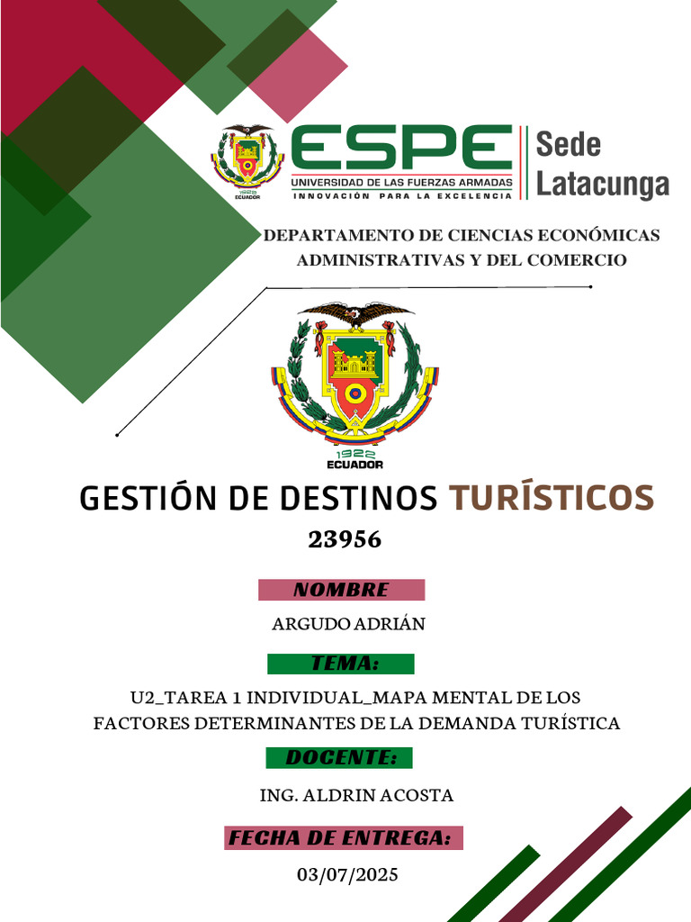 Argudo Adrián - Mapa Mental | PDF | Turismo | Motivación
